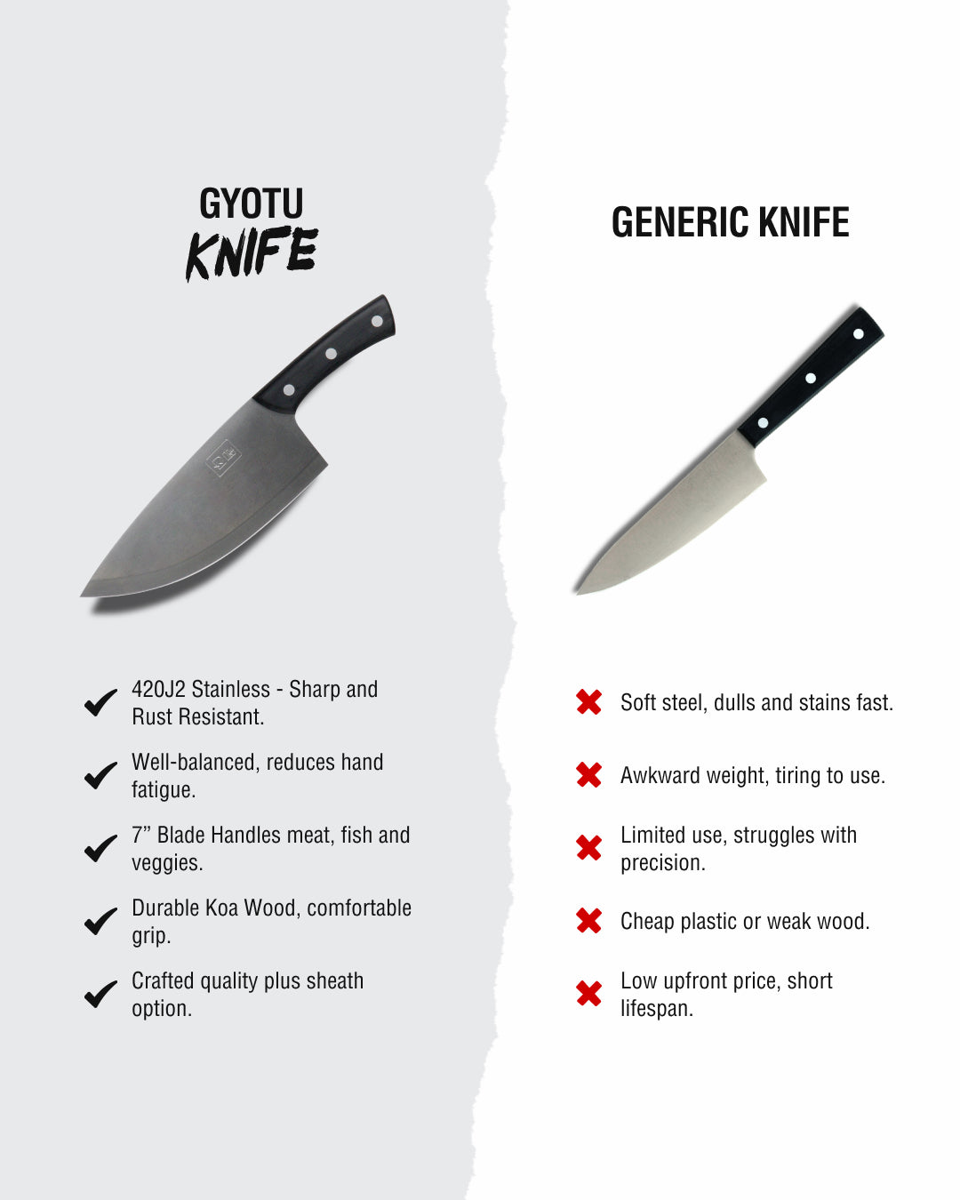 Nikuya Gyotu